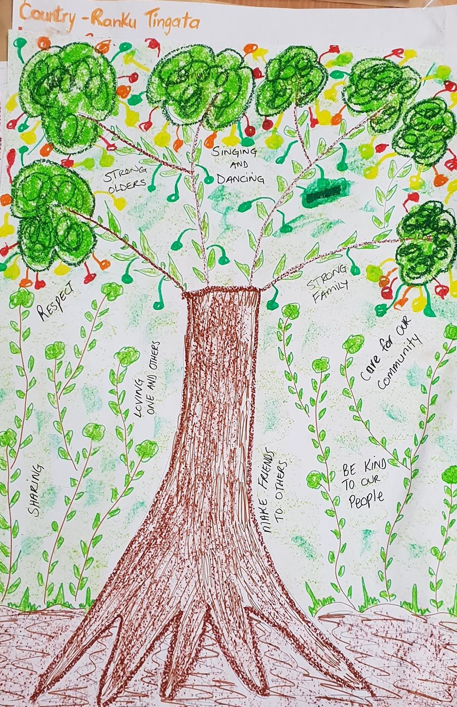 Narrative therapy Archives - ...metaphorically speaking